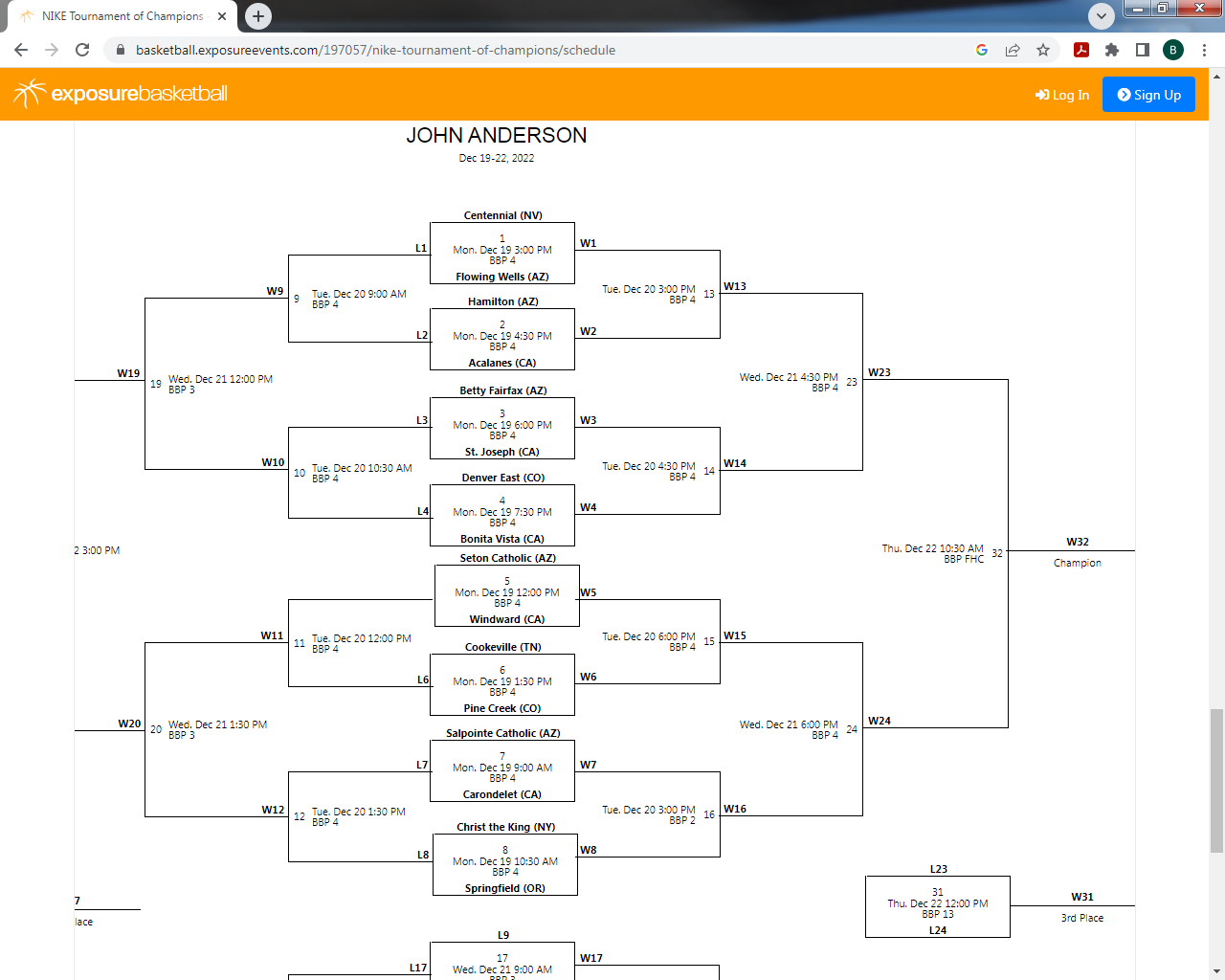 Girls Varsity Basketball Heads to Arizona for Nike Tournament of ...